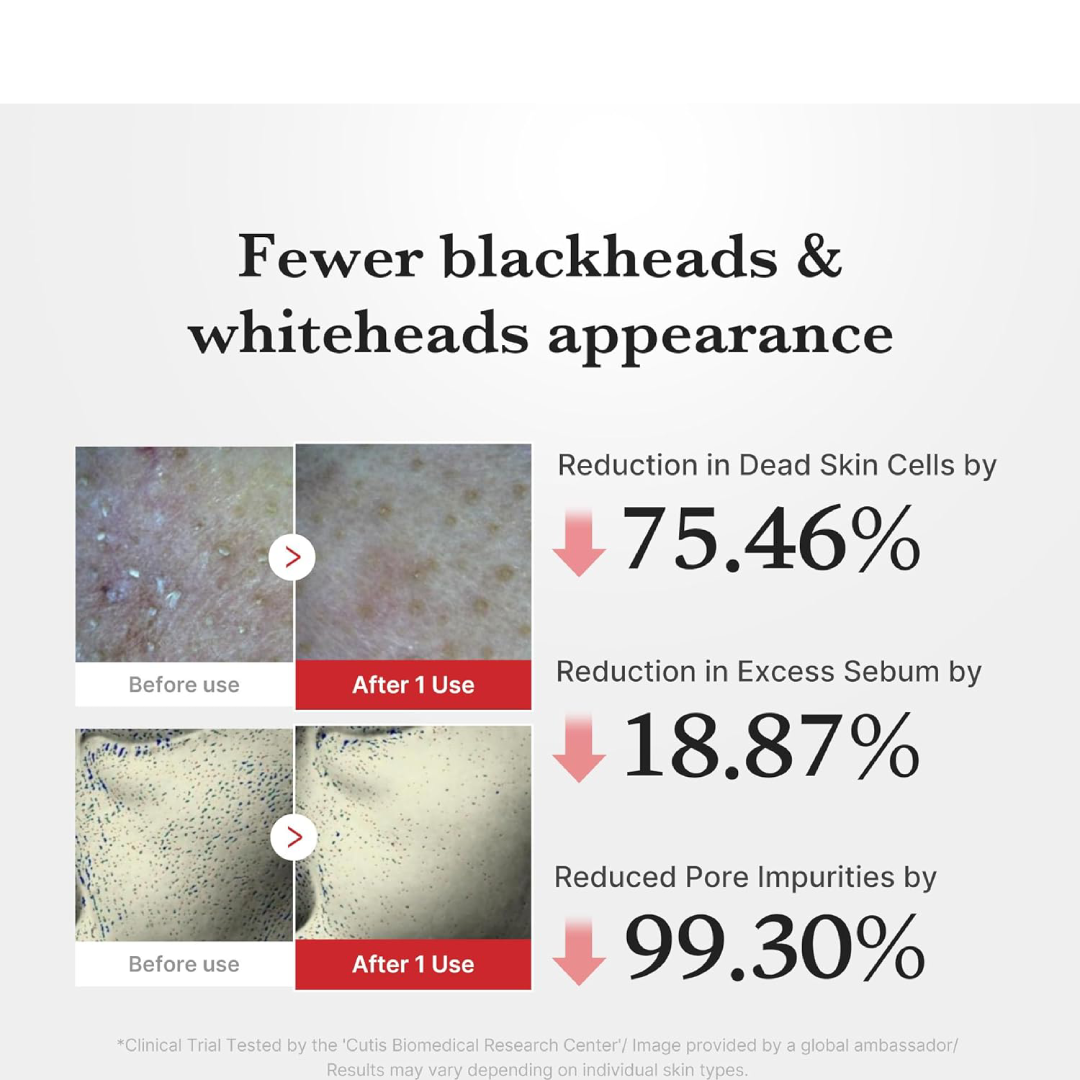 Pore Reset Peel Shot